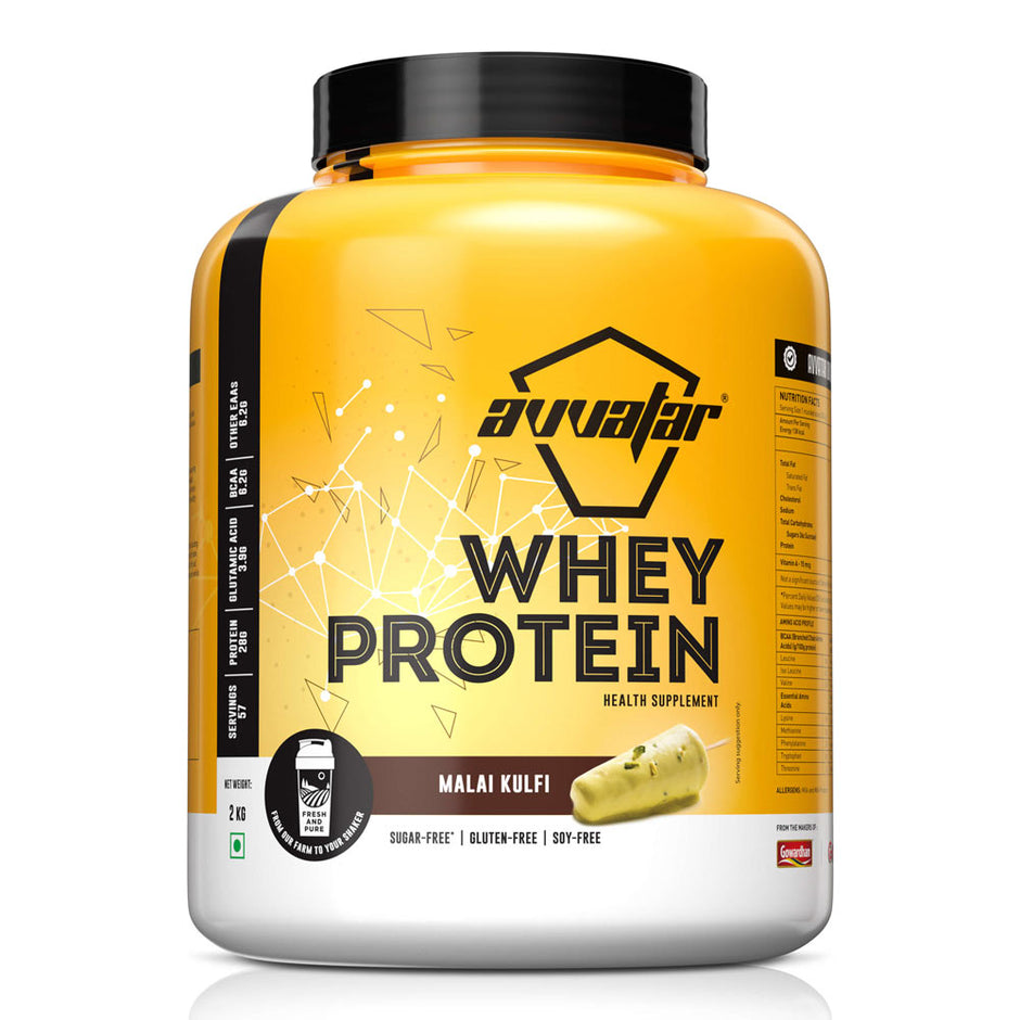 Avvatar – Protein world